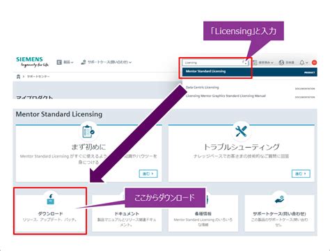 How To License Siemens Eda Tools Semiconductor Business Macnica