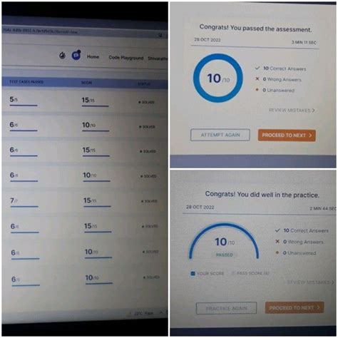 Sravani Shivarathri On Linkedin Day3 50daysofcodechallenge Python