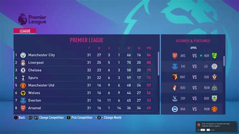 What Are The Destructive Testing Methods