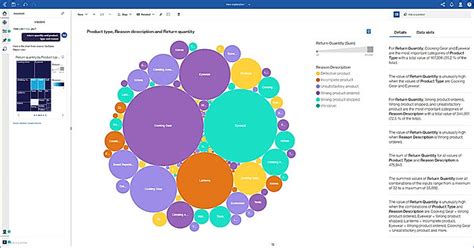 IBM Cognos Analytics Features Reviews Pricing September 2025
