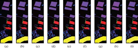Figure 10 From Reinforcement Learning Based Markov Edge Decoupled Fusion Network For Fusion