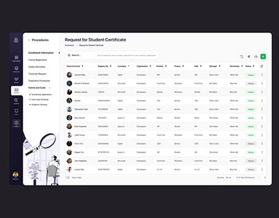 Dashboard Table Ui Design Projects Photos Videos Logos Illustrations And Branding Behance