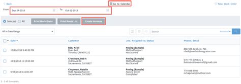 How To Build Optimal Workflows With A Customizable CRM Method CRM