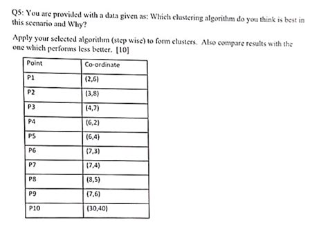 Solved Q You Are Provided With A Data Given As Which Chegg