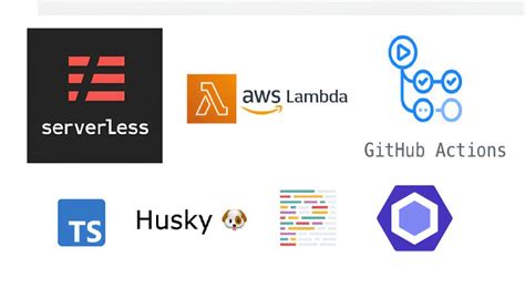 Yassine Jdidi On Linkedin Creating Aws Lambda Functions Using The Serverless Framework With
