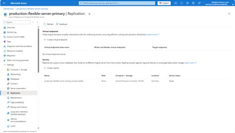 Create Virtual Endpoints Azure Database For Postgresql Flexible