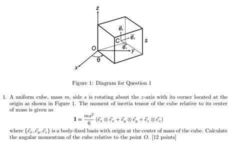 ey figure l diagram for question a uniform cube mass 1 side is rotating
