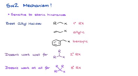 Alkylation Of Enolates — Organic Chemistry Tutor