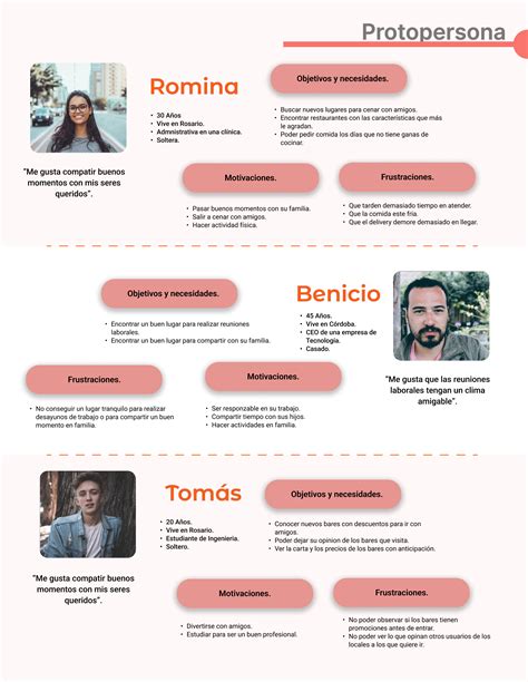 UX Writing On Behance