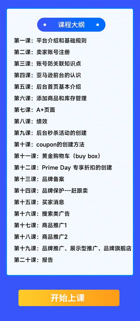 亚马逊基础实操课