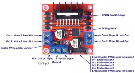 L298n Motor Driver Fritzing Library Sopae