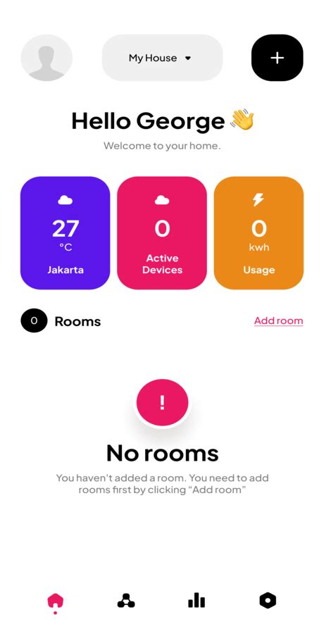 Smart Home App Ui Kit Flutter Figma Free Huis By Fluttervision