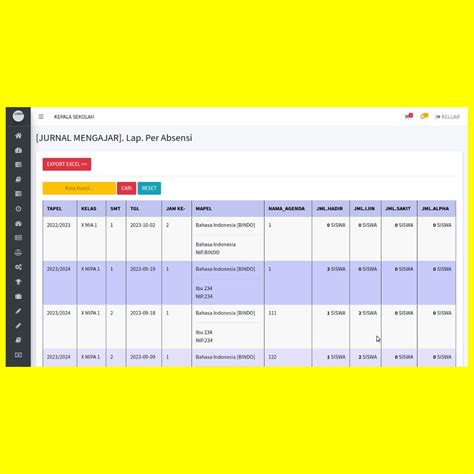 Source Code Web Aplikasi Pembuatan Jurnal Guru Mengajar Sisfokol Freedom Opensource