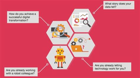 Smart Automation And Quantitative Solutions Tax Function Of The Future Tax Pwc