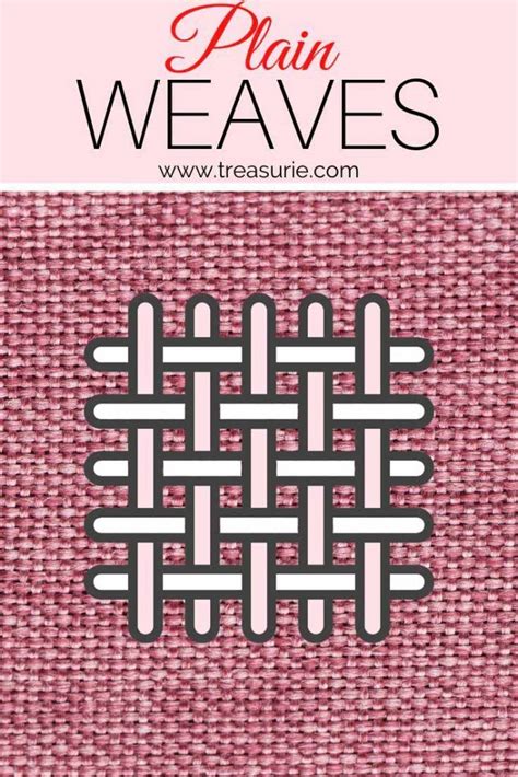 Plain Weave Structure Properties Uses And Types Weaving Patterns Design Weaving Diy Weaving
