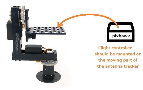 Frame Assembly Antennatracker Documentation