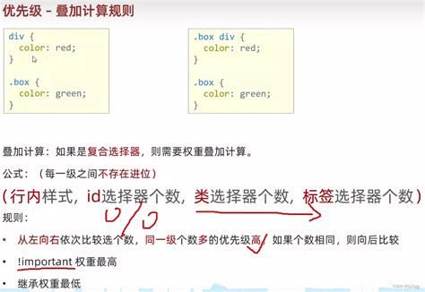 html css day1 盒子模型