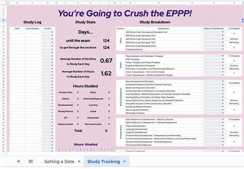 Eppp Study Tracker Etsy