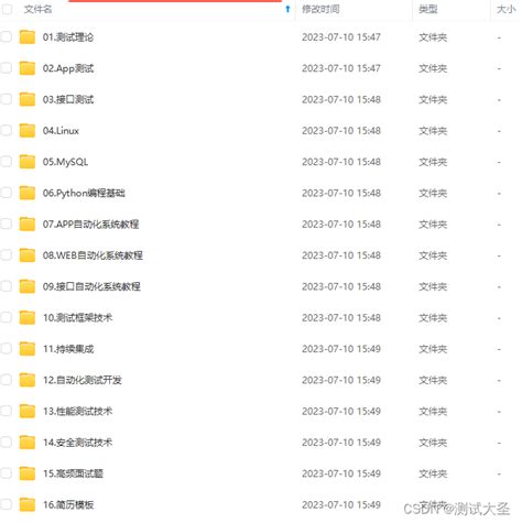 Pytest框架：mark标记功能详解pytestmarkvehicle Pytestmarkfunctiontest Csdn博客
