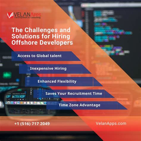 Velanapps On Linkedin Velanapps Offshoredevelopers Businessgrowth