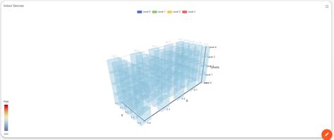 3d Map Widget · Issue 8507 · Thingsboardthingsboard · Github