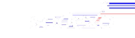 sgbox next generation siem and soar platform