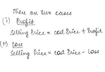 The Difference Between Margin And Markup KelleysBookkeeping