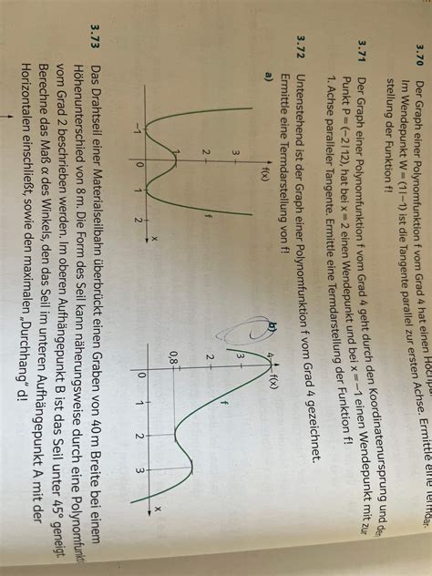 Polynomfunktion 4 Grades Aufstellen Bsp 372b Funktion