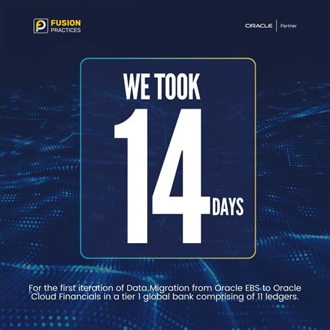 Fusion Practices On Linkedin Fusionpractices Datamigration