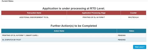 Rto India — Pending Printing Of Dl In Form 7 Smart Card