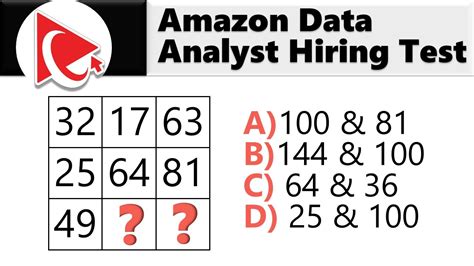 How To Pass Amazon Data Analyst Job Interview And Hiring Assessment Test