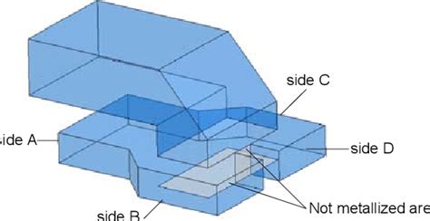 Figure 2 From Microstrip To Surface Mounted Foam Based Waveguide Transition For Ka Band Filter