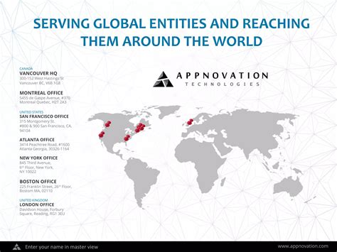 Lifecycle Of A Drupal Project PPT