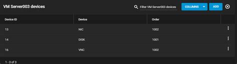 Virtual Machine Has No Internet Connection Truenas Community