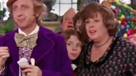 Willy Wonka And The Chocolate Factory Actors And Character Guide