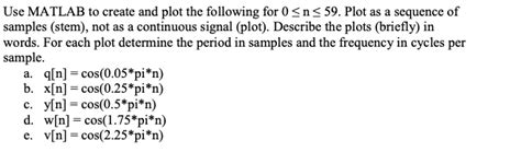 Solved Use MATLAB To Create And Plot The Following For Chegg