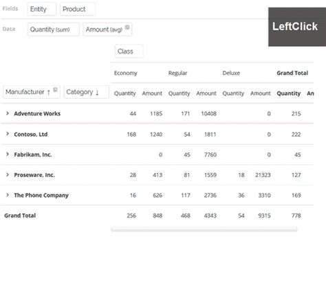 Github Nnajm Orb Pivot Table Javascript Library