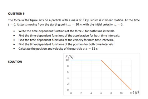 Solved Question 6 The Force In The Figure Acts On A Particle