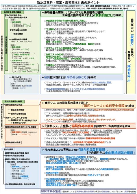 農林水産省より「新たな食料・農業・農村基本計画に関する地方説明会」開催のお知らせです。 対象者：生産・加工・流通・販売に関わる方、消費者の方