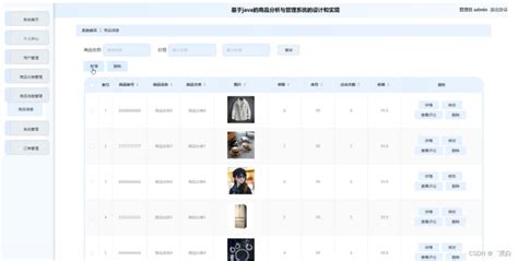 计算机毕业设计springboot基于java的商品分析与管理系统的设计和实现qbw139【附源码】 javaspringboot商品管理系统课程设计 csdn博客
