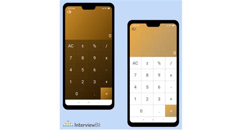 Top React Native Projects For Beginners To Advanced In 2023 With