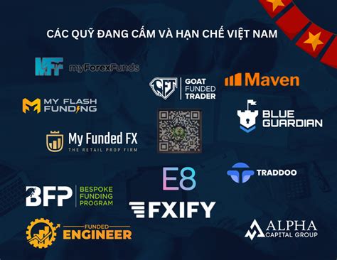 T Ng H P Danh S Ch Nh Ng Qu C P V N Ang C M V H N Ch Vi T Nam Vdg Invest D N L I U T