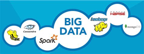 what is apache spark most of you would have heard about… by ashish