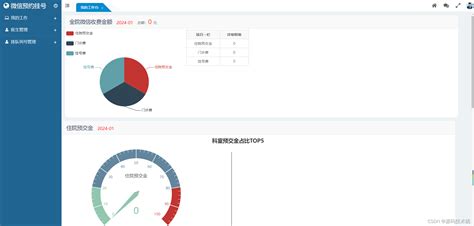 uni app三甲医院、医保定点医院在线预约挂号系统源码 医院在线预约挂号管理系统是一款综合性的预约挂号管理系统 帮助医院实现全方位的 csdn博客