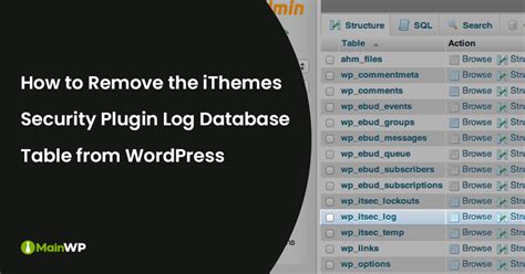 learn how to remove ithemes log database table