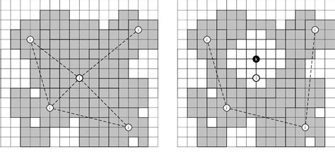 Figure 1 From Designing Interference Robust Wireless Mesh Networks Using A Defender Attacker