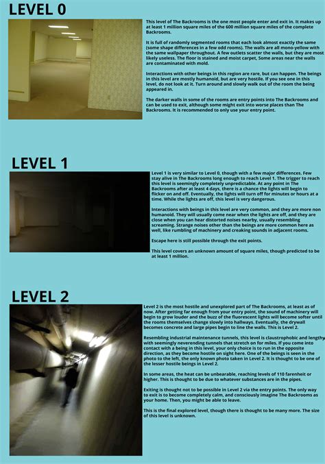 backrooms scariest levels 90
