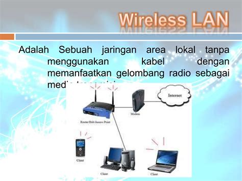 Materi Silde Wan Wide Area Network Ppt