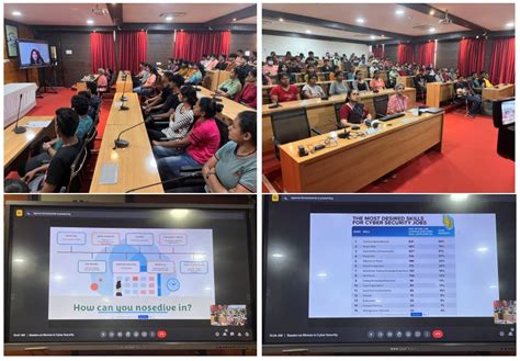 Talk On Women In Cybersecurity