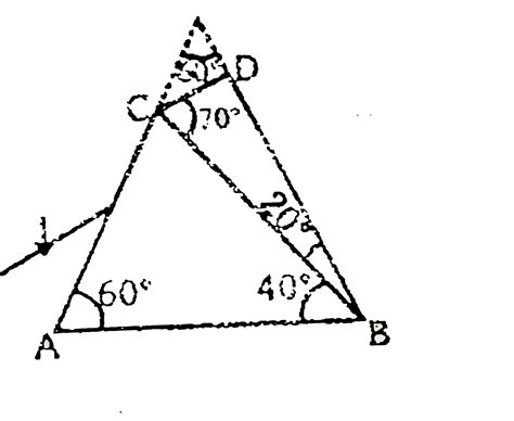 A Prism Of Refractive Index N 1 Another Prism Of Reactive Index N 2 Are Stuck Together